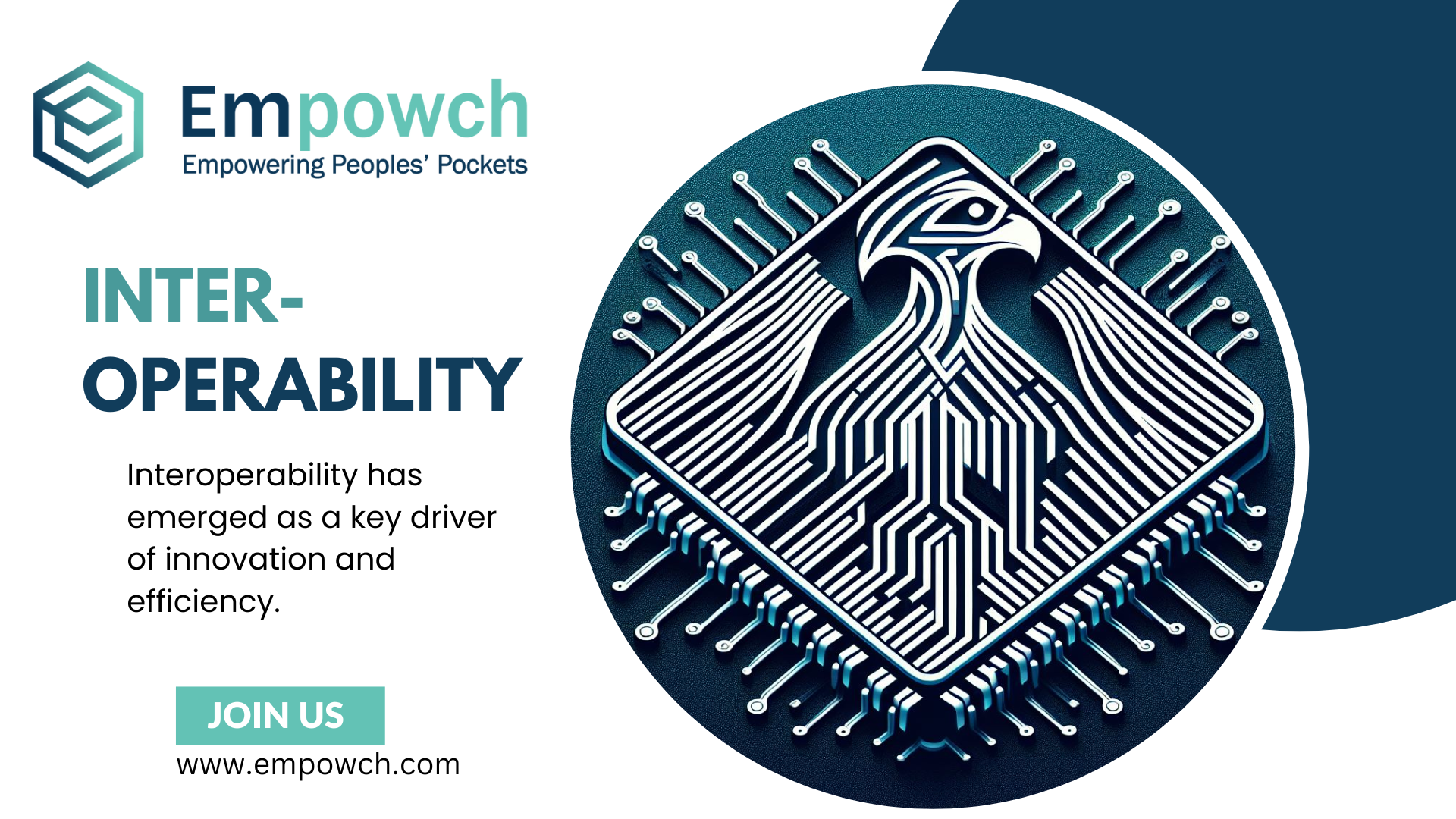 Empowch's Interoperable API: Revolutionizing Global Payments for Digital Wallet Managers - Empowch